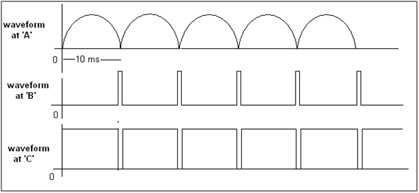 Zero Cross Detector (ZCD) Circuit