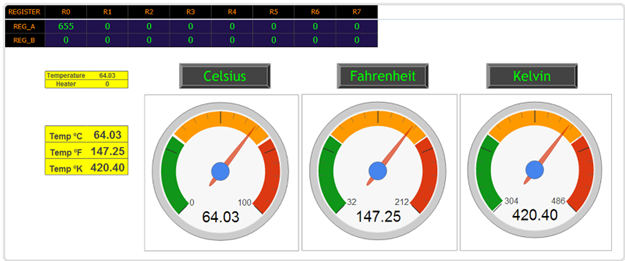 App note to implement web temperature dashboard