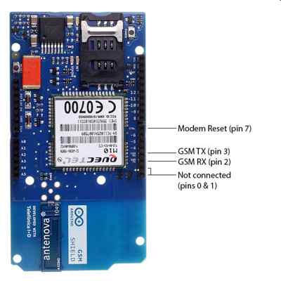 DIY Arduino Based Mobile Phone