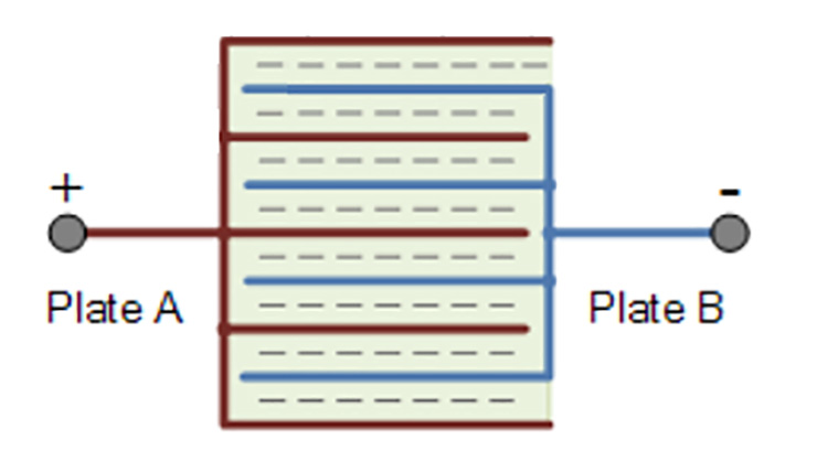 How optical fingerprint scanners work using Adafruit and R30x