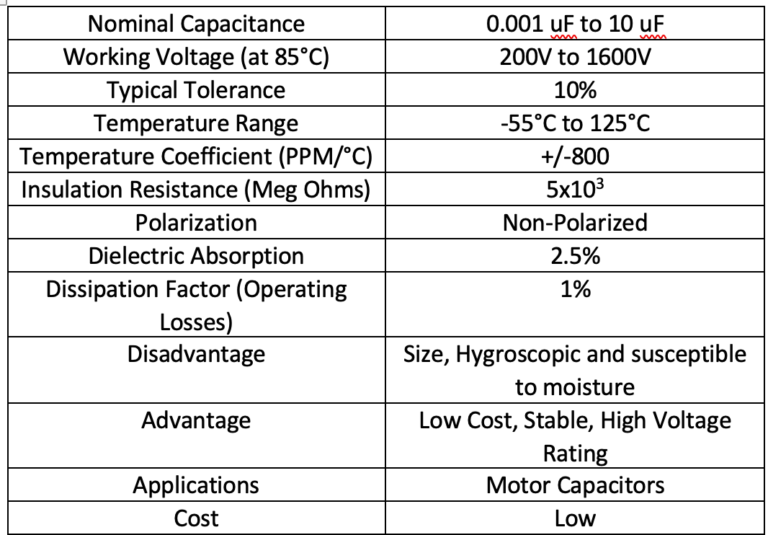 Types of capacitors -Basic Electronics (14)