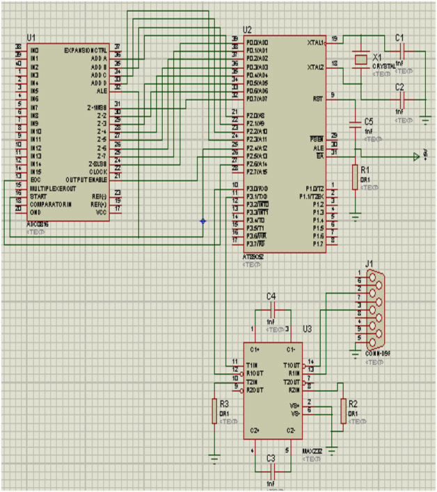 16-Channel Data Acquisition System(DACQ)