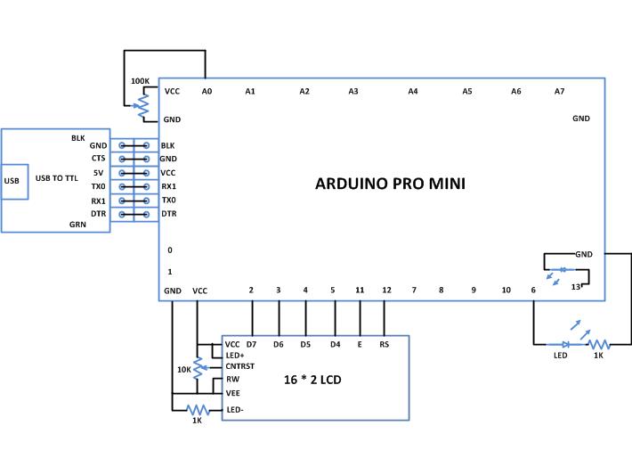 How To Create Running Sine Wave Display In Lcd Using Arduino Part 1649