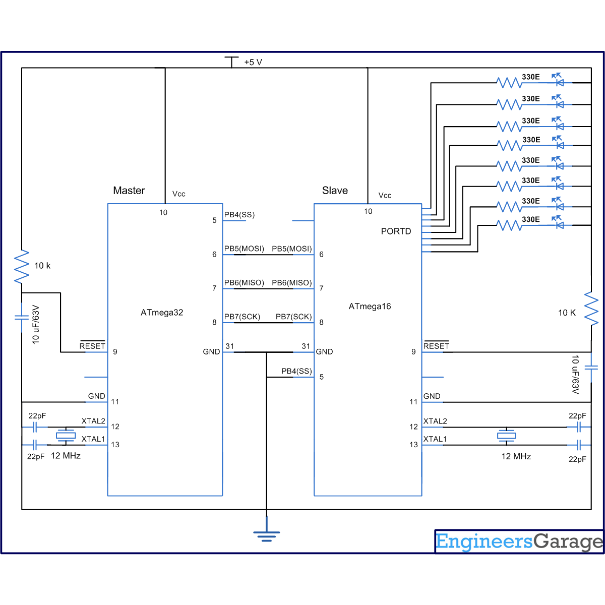 SPI (serial peripheral interface) using AVR microcontroller (ATmega16 ... SPI (serial peripheral interface) using AVR microcontroller (ATmega16 ...