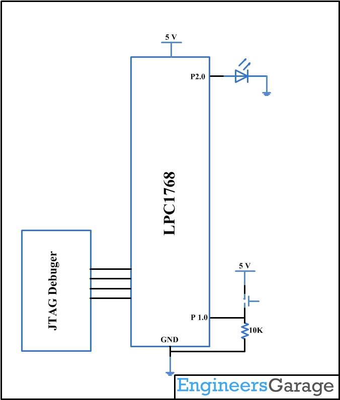 JTAG Debugging With LPC1768- (Part 3/21) JTAG Debugging With LPC1768- (Part 3/21)