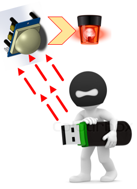 Security alarm with nodemcu esp8266 WiFi module, buzzer and PIR(passive ...