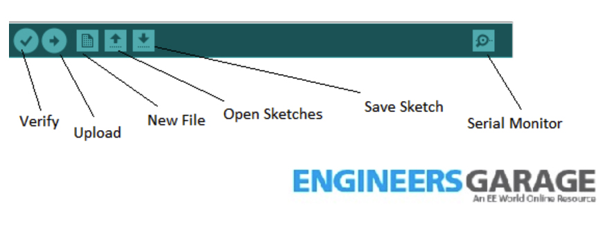 Arduino Compatible Coding 02 Getting Started With Arduino 9532