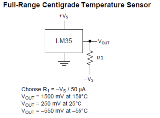 Room-temperature monitor using Arduino and the LM35 sensor
