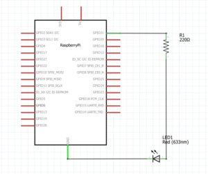 RPi Python Programming 14: GUI-controlled LED driver