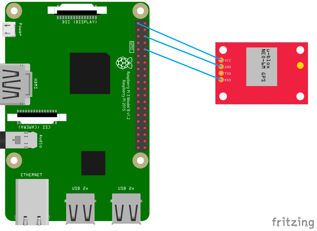RPi Python Programming 23: Interfacing NEO-6MV2 GPS module