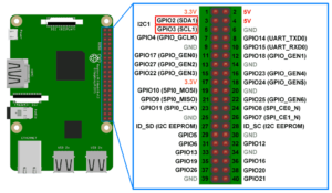 RPi Python Programming 25: I2C Bus/Interface in Raspberry Pi