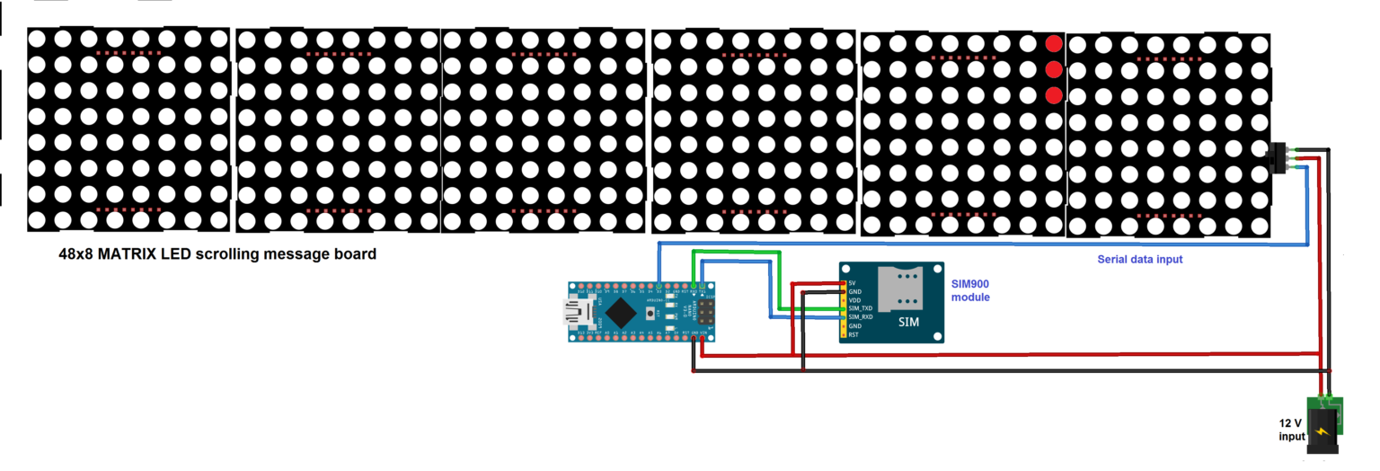 SMS-enabled scrolling message board using Arduino