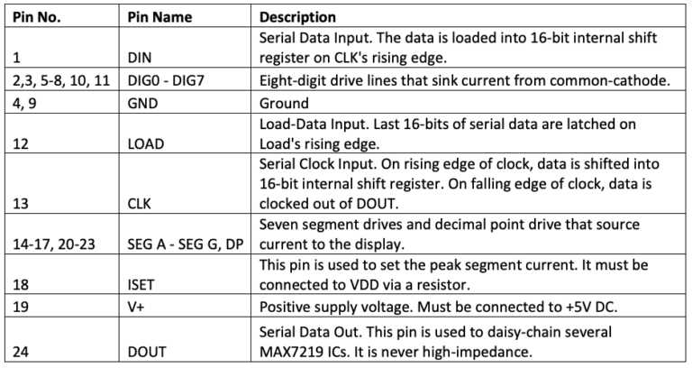Arduino Compatible Coding 10 Seven Segment Multiplexing Using Arduino 5616