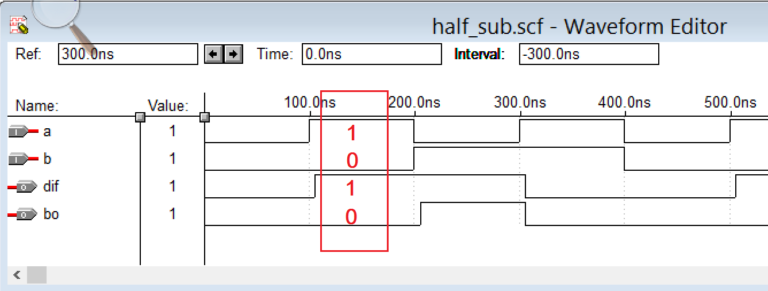 VHDL Tutorial – 11: Designing half and full-subtractor circuits