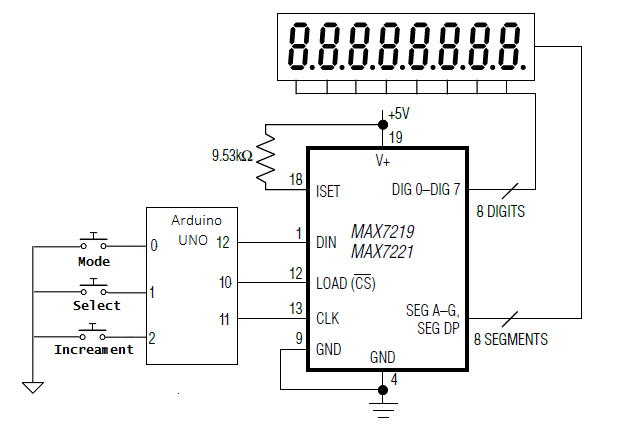 Digital Clock Using Arduino 7 Segments And Max7219