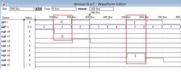 VHDL Tutorial 14: Design 1×8 demultiplexer and 8×1 multiplexer using VHDL