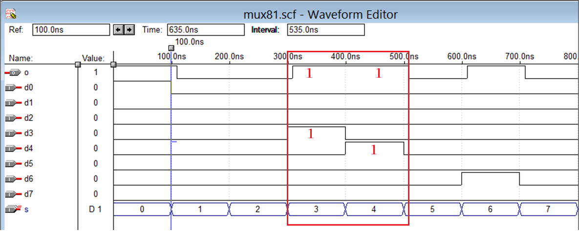 VHDL Tutorial 14: Design 1×8 demultiplexer and 8×1 multiplexer using VHDL VHDL Tutorial 14: Design 1×8 demultiplexer and 8×1 multiplexer using VHDL