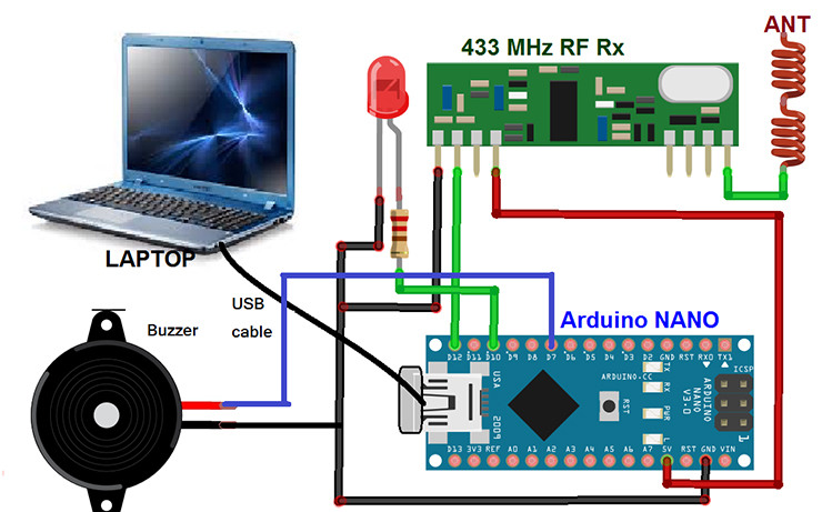 Temperature Sensor Using Pic Microcontroller