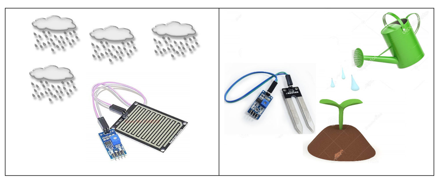 What are Arduino force-sensitive resistors?