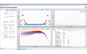 MaxLinear and NI collaborate to simplify PA validation for 5G