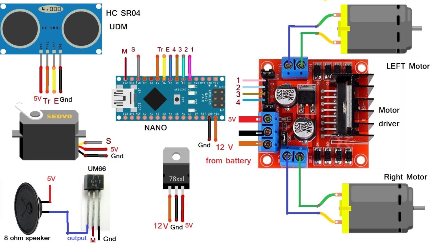 How to build an object-following robot using Arduino