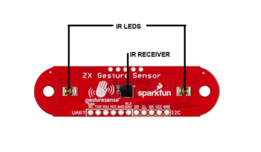 How to measure distance and gesture using the SparkFun ZX with Arduino
