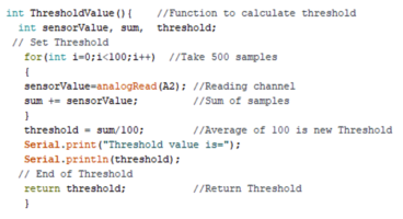 Measuring spikes in stress levels using a galvanic skin-response sensor ...