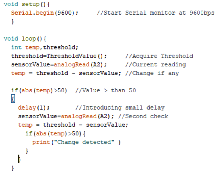 Measuring spikes in stress levels using a galvanic skin-response sensor ...