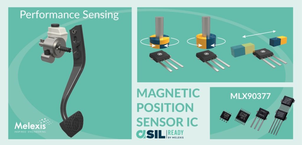 Melexis offers new position sensor with PCB-less packages