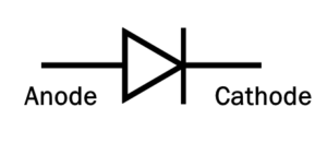 Signal Diodes Construction Applications and Characteristics