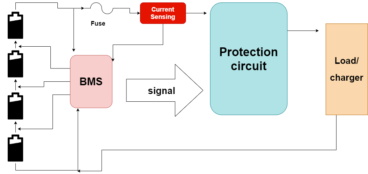 Battery configurations (series and parallel) and their protections