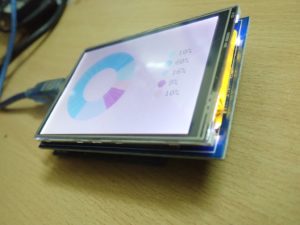 ILI9486 driver 3.5 inch TFT LCD Touch Screen with Arduino