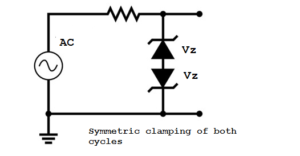 Title: Zener diodes, working, reference and applications