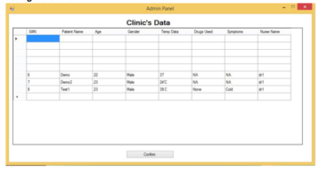 IoT-based patient health register