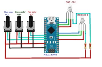 Color generation using RGB LED, Arduino, and potentiometer