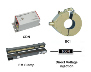 What are EMS/EMC immunity lab tests?