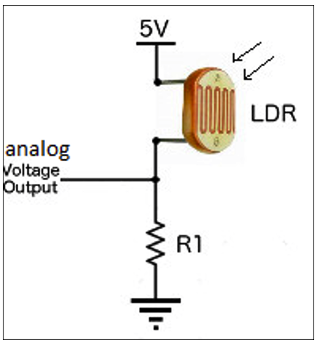 How to display LDR and soil-moisture sensor values using an OLED