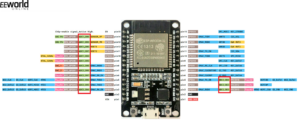 MicroPython - Reading analog signals in ESP8266 and ESP32 MicroPython - Reading analog signals ...