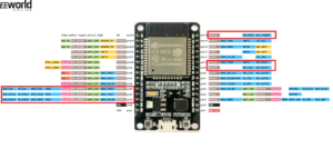 MicroPython - SPI communication in ESP8266 and ESP32