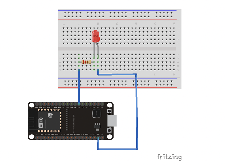 How to use ESP32's sleep and wake-up modes in MicroPython