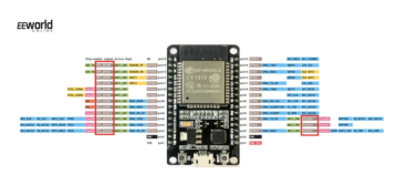 How to use ESP32's sleep and wake-up modes in MicroPython