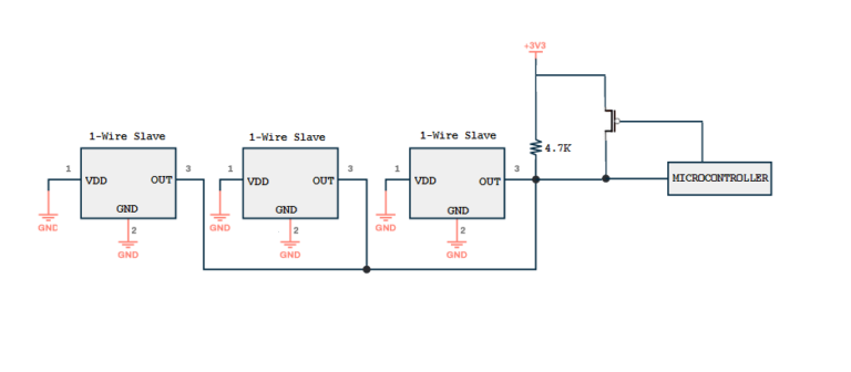 What is the 1-Wire protocol?