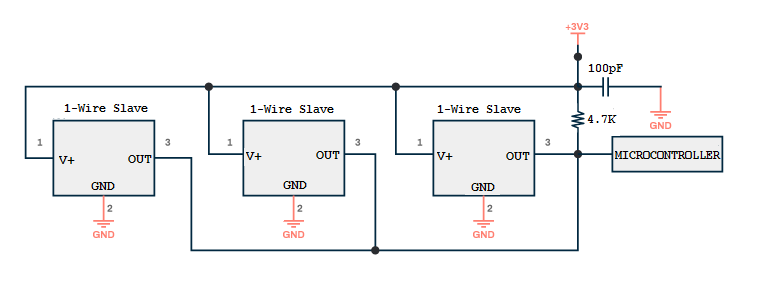 What is the 1-Wire protocol?