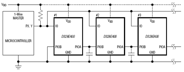 What is the 1-Wire protocol?