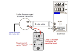 What is a loop calibrator?
