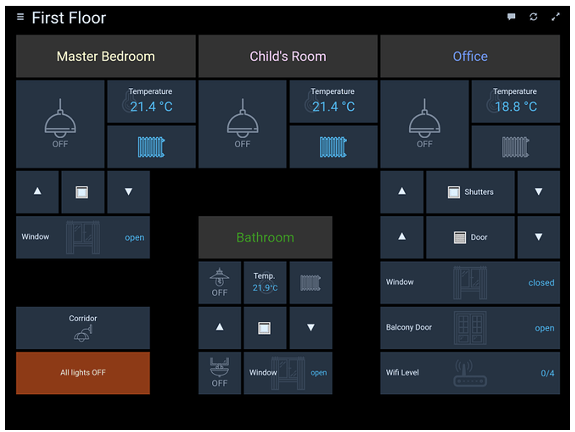 What are the top open-source software systems for home automation?