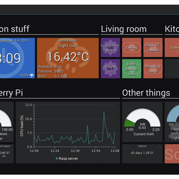 The top home-server software options of 2022