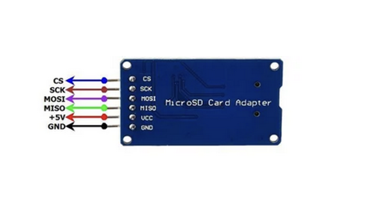 Micropython How To Write And Read Text Files On A Microsd Card Using Esp32