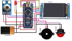Sensor value (data) display on TFT LCD using Arduino – Part III