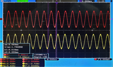 Practical implementation of low-pass and high-pass filter